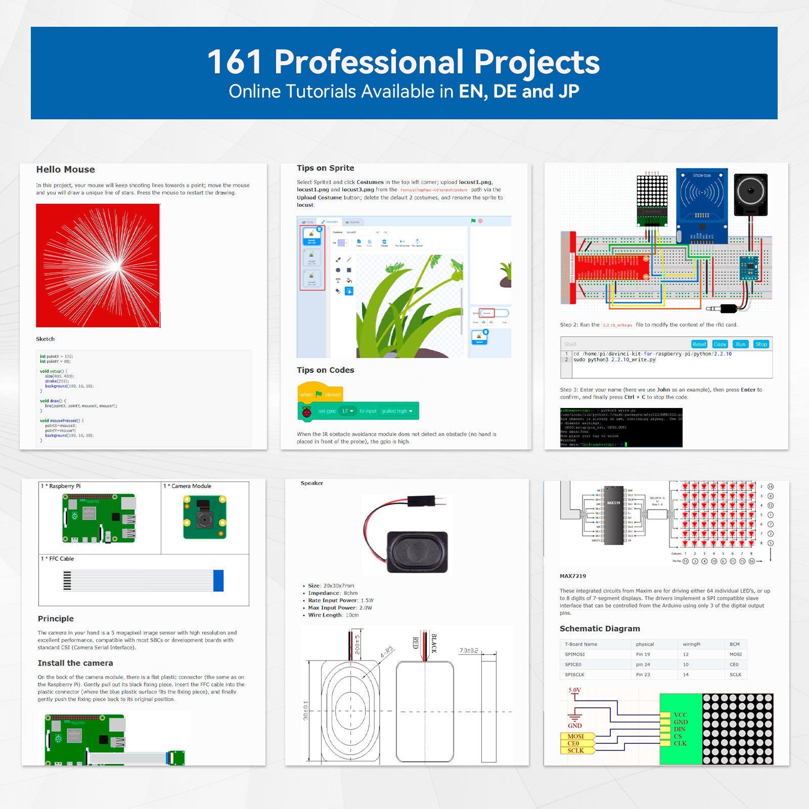 SunFounder Raphael Kit- Ultimate Starter Kit for Raspberry Pi