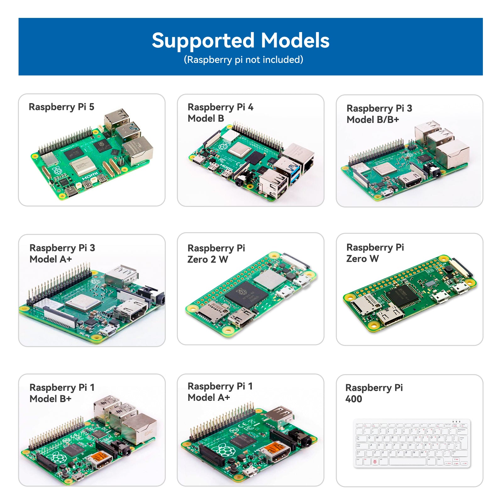 SunFounder Raphael Kit- Ultimate Starter Kit for Raspberry Pi