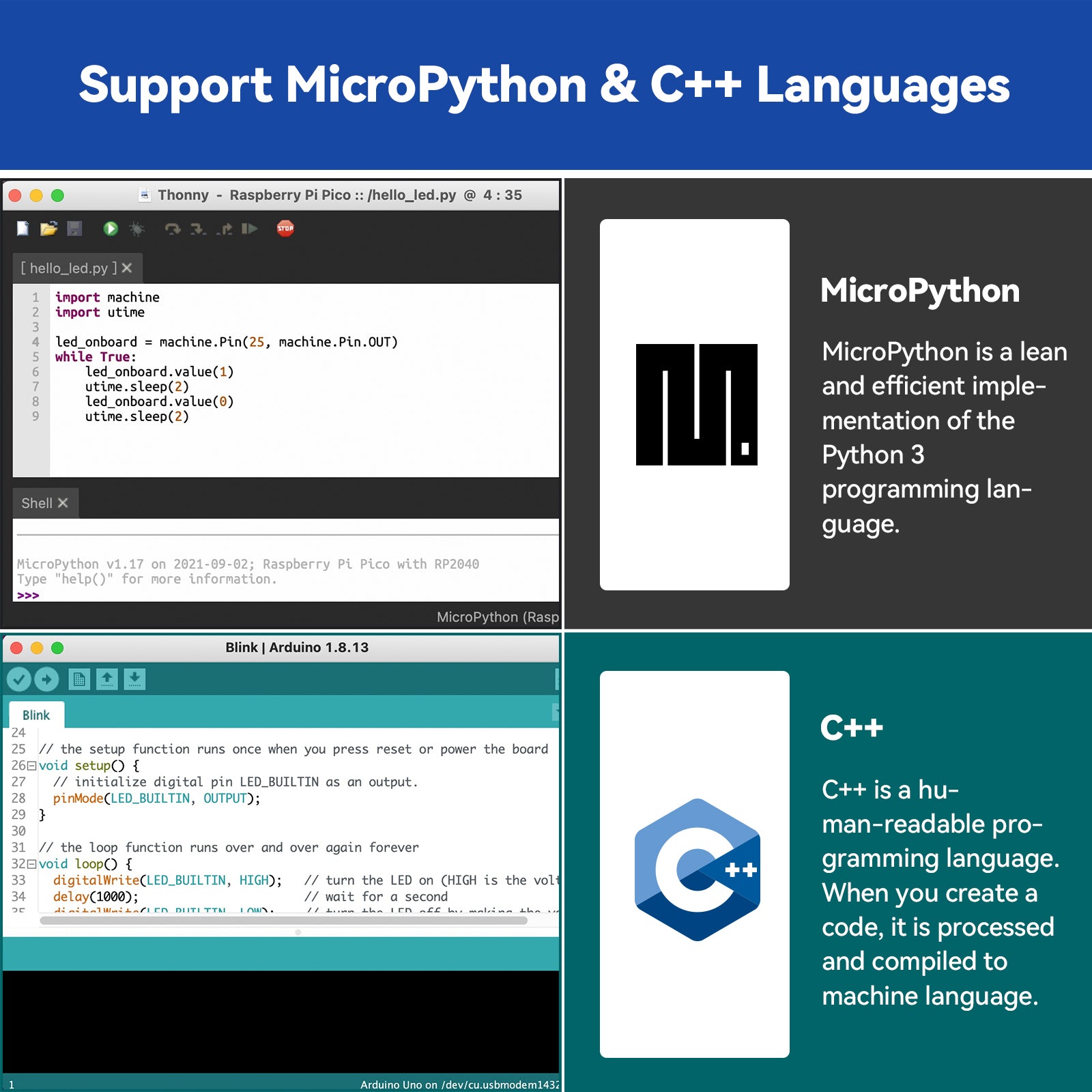 SunFounder Raspberry Pi Pico 2 W Ultimate Starter Kit with 110+Video ...