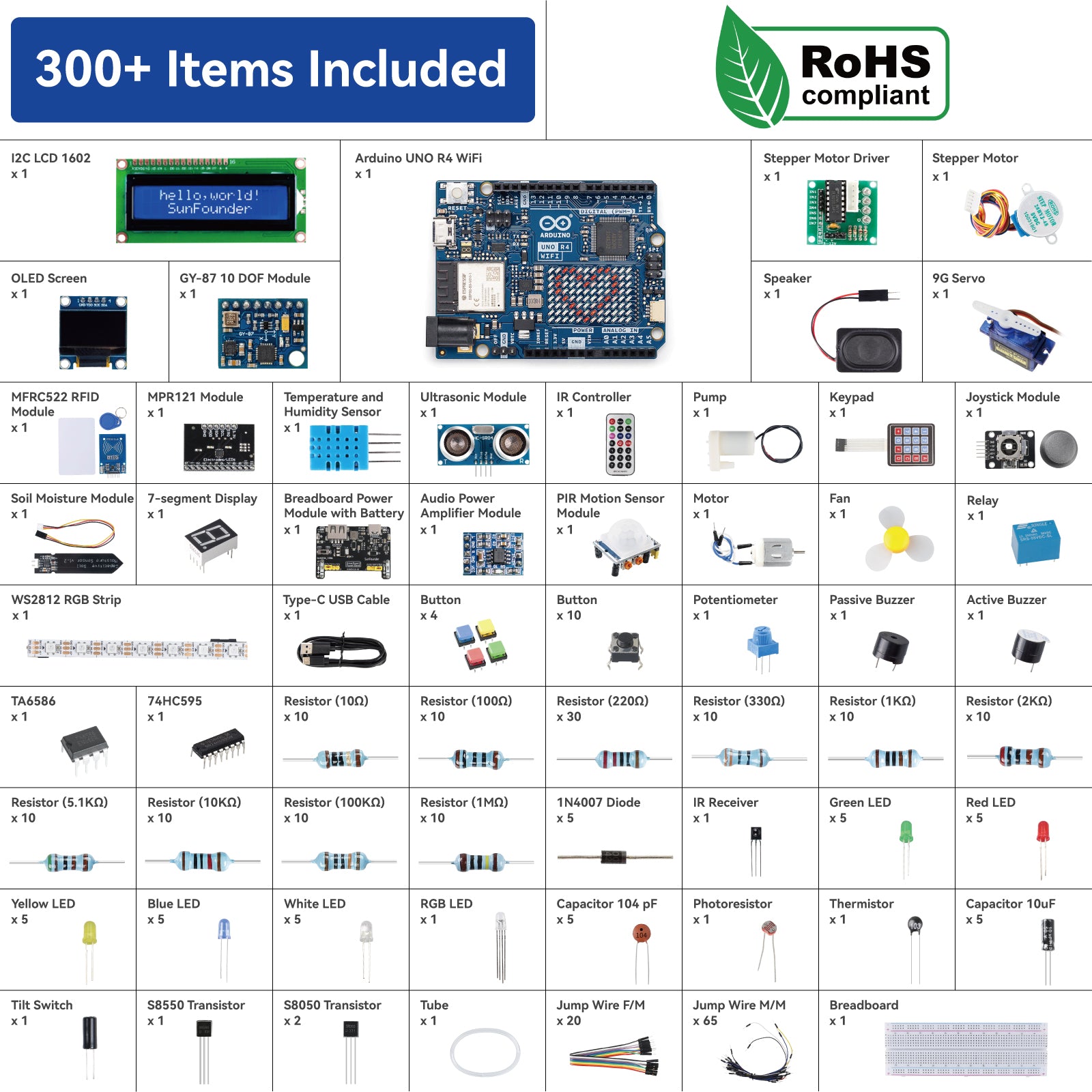 SunFounder Elite Explorer Kit with Original Arduino Uno R4 WiFi, RoHS