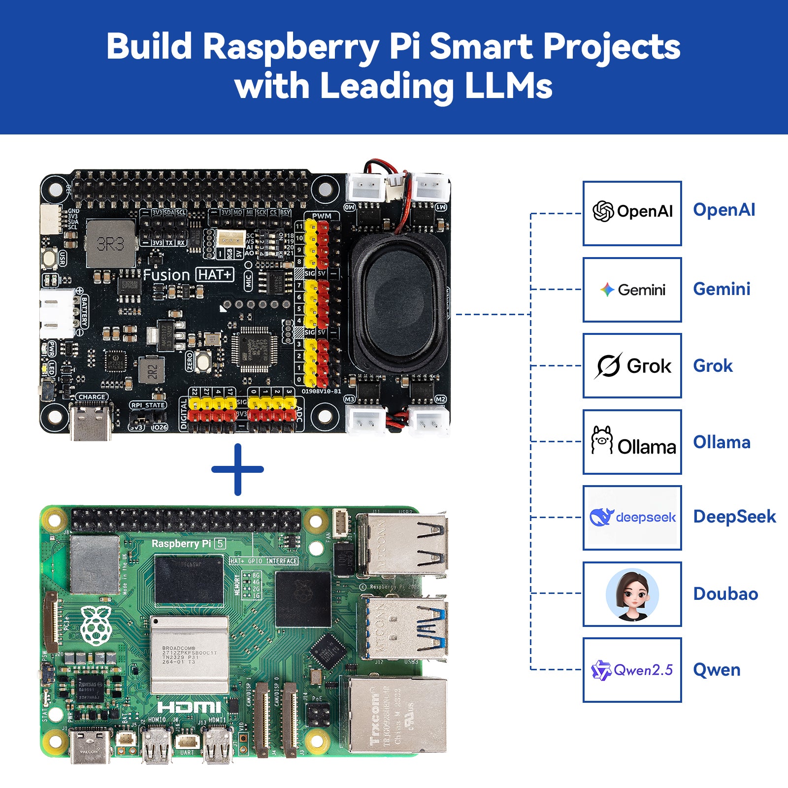 SunFounder Fusion HAT+ Expansion Board for Raspberry Pi 5/4/3B+/Zero 2W ...