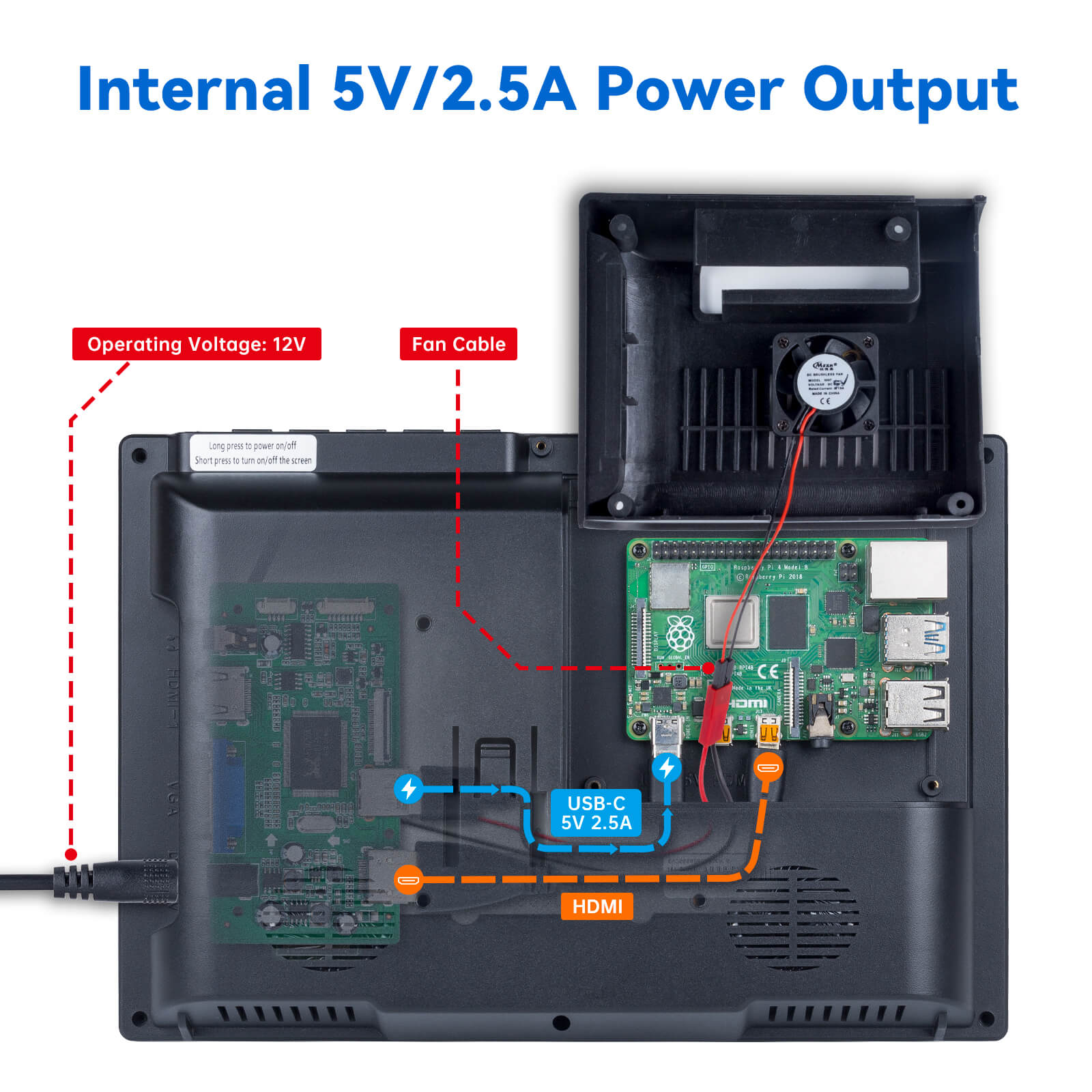 10.1'' Raspberry Pi 4B LCD IPS Display Portable Monitor with High ...