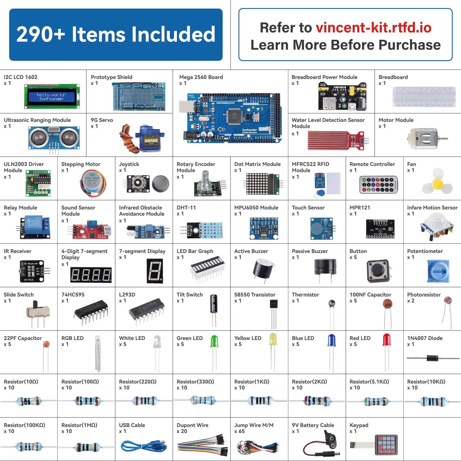 SunFounder Ultimate Starter Kit for Arduino Mega 2560 | SunFounder