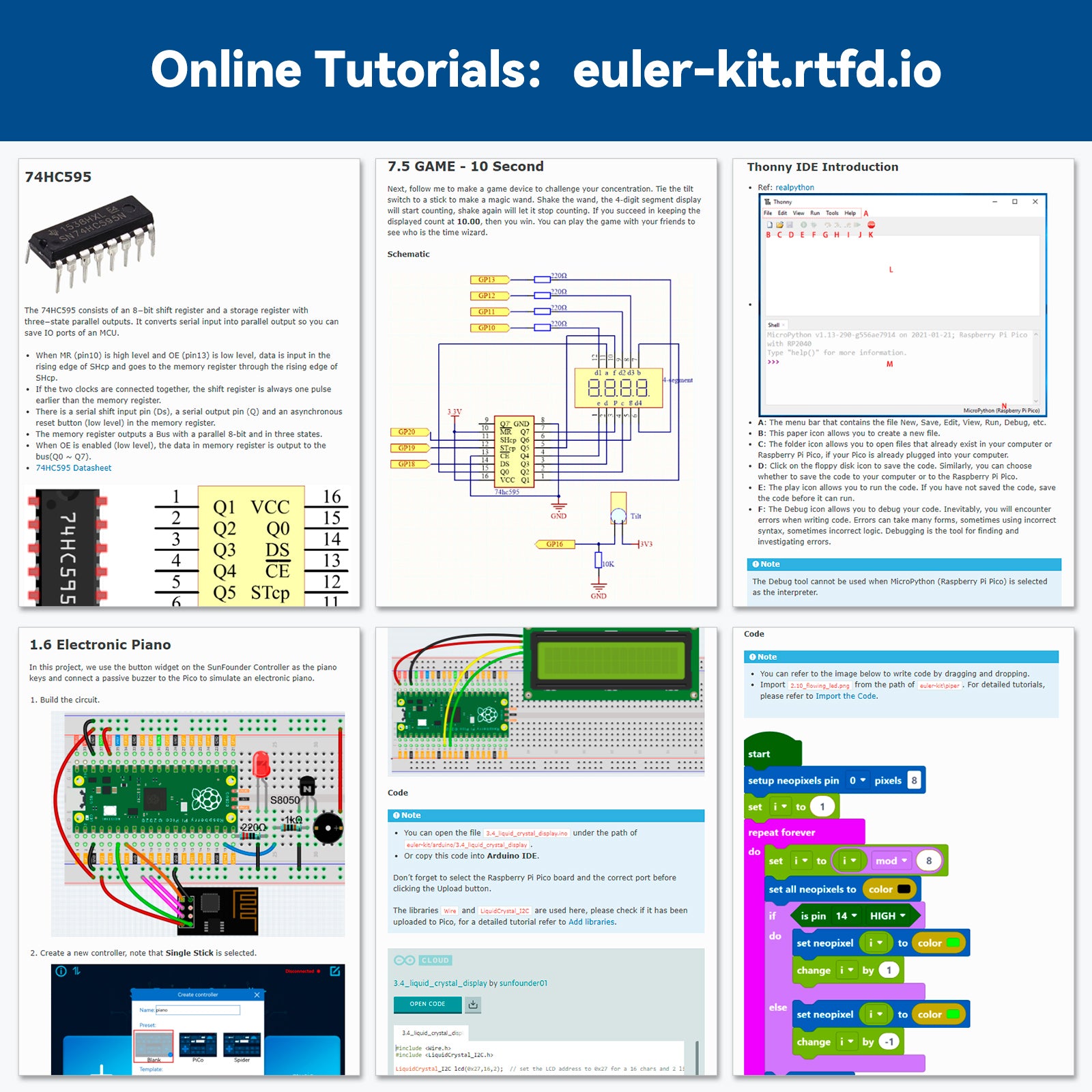 Raspberry Pi Pico Ultimate Starter kit - Euler | SunFounder