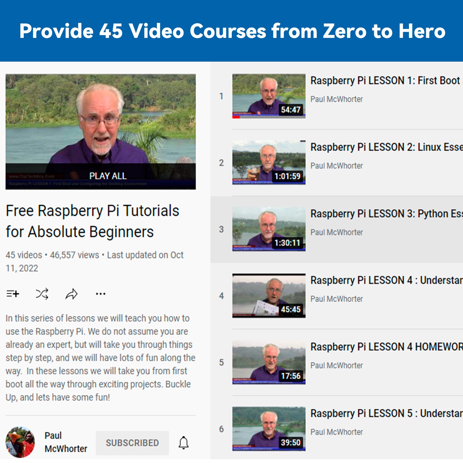 SunFounder Raphael Kit- Ultimate Starter Kit for Raspberry Pi